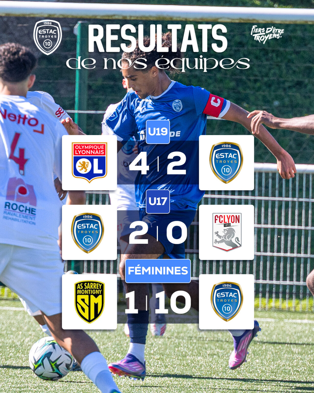 Académie : les résultats du week-end - ESTAC