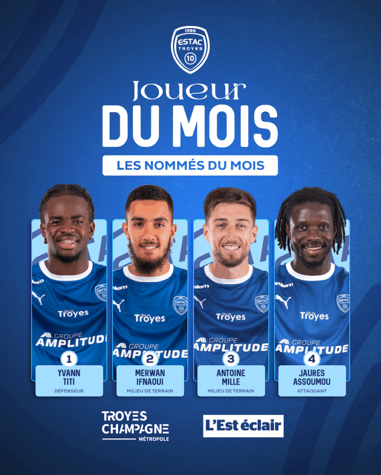 Votez pour élire le joueur du mois de septembre - ESTAC